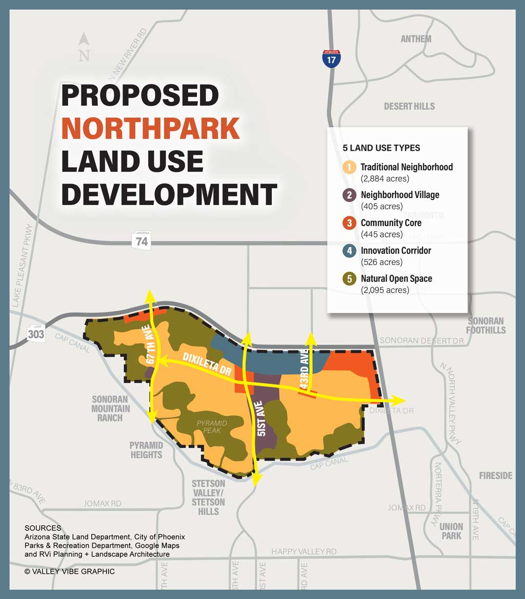 First Look at NorthPark: Pulte’s Proposed 19,000-Unit Master-Planned ...